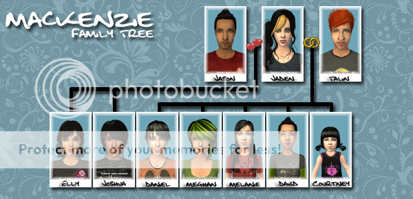 Airplanes in the night sky — LiveJournal